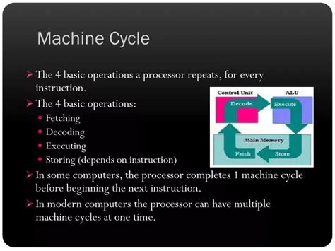 ppt machine cycle powerpoint presentation free download id 3006123