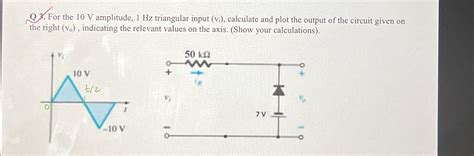 Solved Q For The V Amplitude Hz Triangular Input Chegg