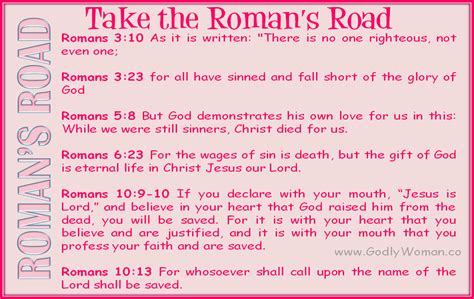 Take The Romans Road
