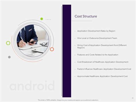 Build And Deploy Android Application Development Powerpoint