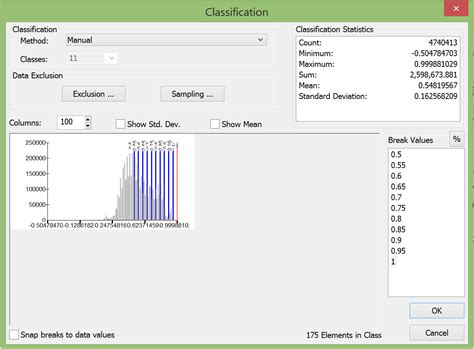 How Do I Create An Ndvi Or Ndre Using My Micasense Multi Layer Geotiff