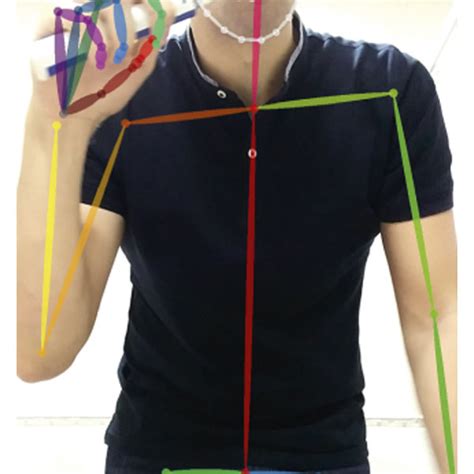 Human Skeleton Detection Of Several People In Different Bathrooms By