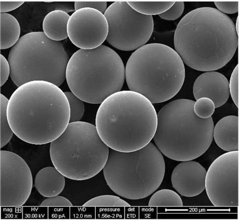 Tc4 Powder Ti 6al 4v Powder Met3dp