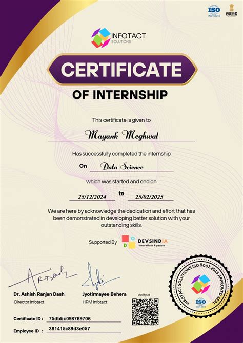 Datascience Artificialintelligence Machinelearning Internship Mayank Meghwal
