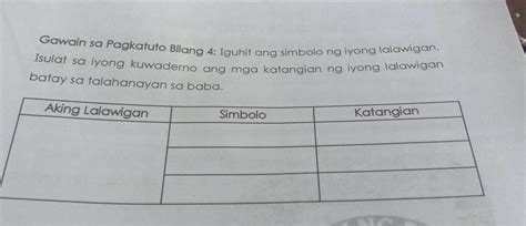 Gawain Sa Pagkatuto Bílang 4 Iguhit Ang Simbolo Ng Iyong Lalawigan Isulat Sa Iyong Kuwaderno