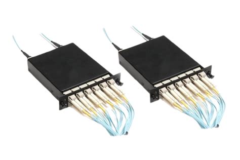 Nociones Básicas Del Conector Mpo® Mtp
