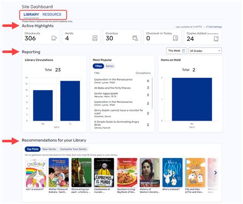 district and site dashboards reports and book recommendations