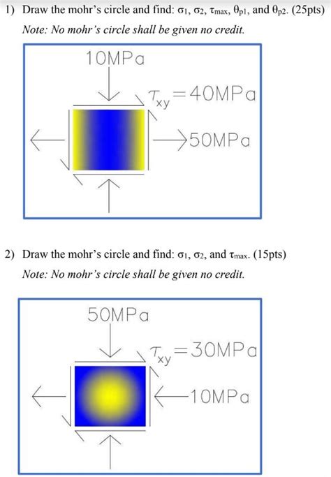Solved Draw the mohrs circle and find σ σ τmax Chegg com