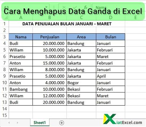 Cara Menghapus Data Ganda Di Excel KiatExcel Com