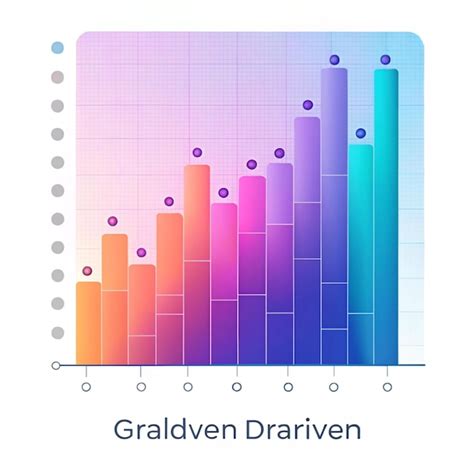 15000 Column Graph Gradient Pictures