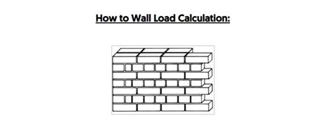 Load Calculation On Column Beam Wall And Slab Surveying Architects