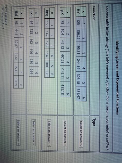 solved identifying linear and exponential functions for each