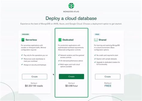 MongoDB On Twitter Introducing The MongoDB Serverless Platform Now Available In Preview On