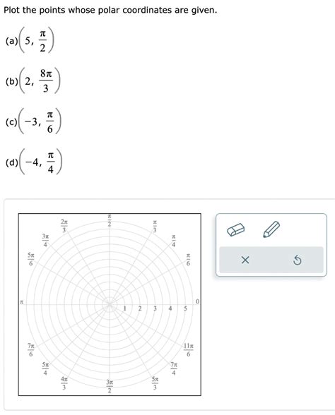 Solved Plot The Points Whose Polar Coordinates Are Given Chegg