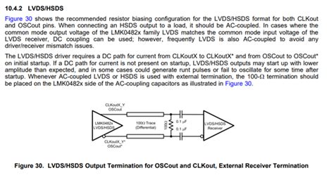 LMK04832 Clkin0 As SYNC Input Clock Timing Forum Clock Timing TI E2E Support Forums