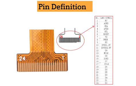Probots Ov Degree Mp Camera Module Pin Mm Buy Online India