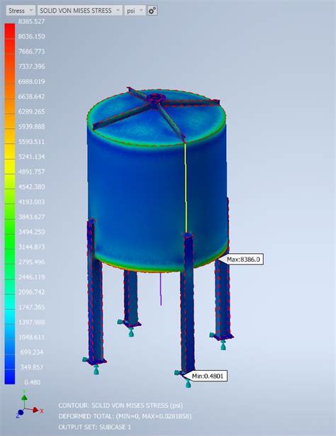 Rahul S On Linkedin Fea Asme Structuralanalysis Chemicalindustry