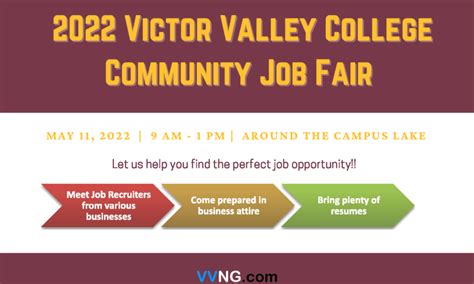 Victor Valley College Job Descriptions At Donna Hasty Blog