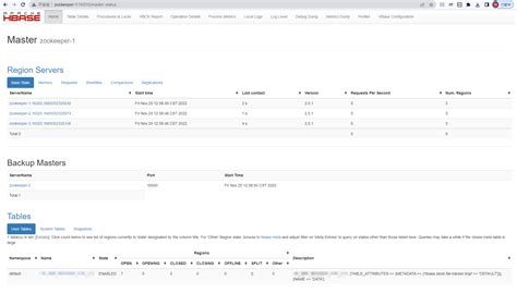 Hbase建表报错“hbasemeta Is Not Online”问题 八进制