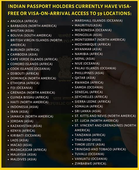 India Ranks 77th In Henley Passport Index 2025 Civilsdaily