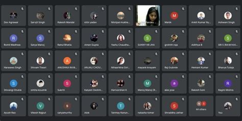 Shristi Pandey On Linkedin Workanniversary 1yearanniversary 17