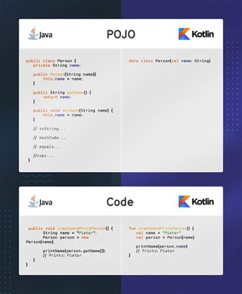 Kotlin L G Nh Ng I M N I B T C A Ng N Ng N Y Si U Marketing