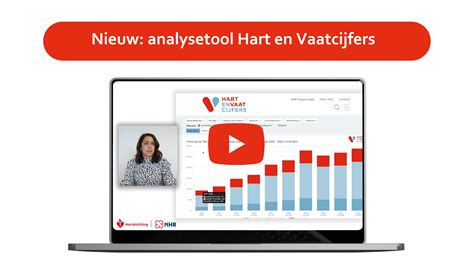 Analysetool Op Hart En Vaatcijfers Hart And Vaatcijfers
