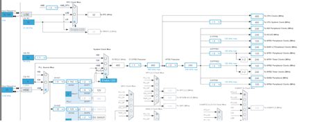 Solved Stm32h750xbhx Canfd Callback Problem Stmicroelectronics Community