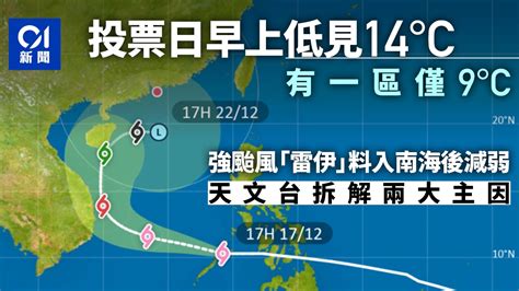 颱風雷伊｜香港01