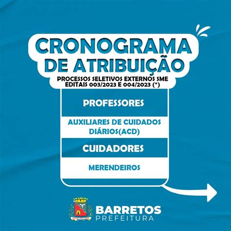 Atribuição De Aulas Para Professores Da Rede Municipal De Ensino