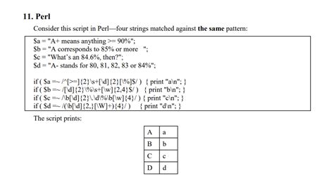 solved 11 perl consider this script in perl—four strings