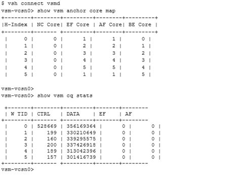 Architecture Packet Flow And Troubleshooting Bandwidththroughput Issue Versa Support