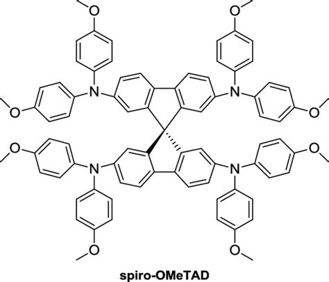 The Future Of Spirobifluorene‐based Molecules As Hole‐transporting Materials For Solar Cells