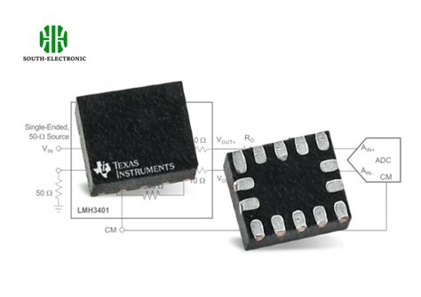 How To Start Making Your Own Basic Rf Ics？