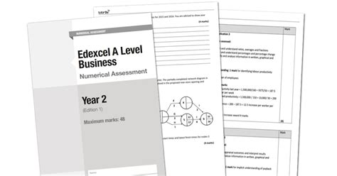 Year 2 Numerical Assessment For Edexcel A Level Business Shop Tutor2u
