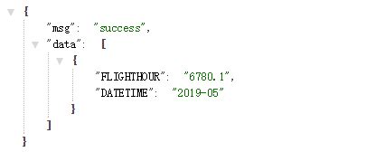 oracle查询结果的数字类型转换为string类型 oracle sql查询 字段类型转换 CSDN博客