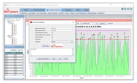 WiFi Monitoring Tool Keep WLANs Tuned 24 By 7