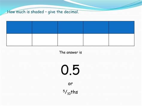 Numbering System Ppt