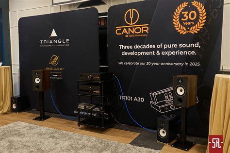 20 Lecie Rafko I 15 Lecie Melodika Soundrebels