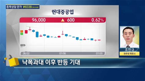 스피드종목상담 현대중공업 Youtube