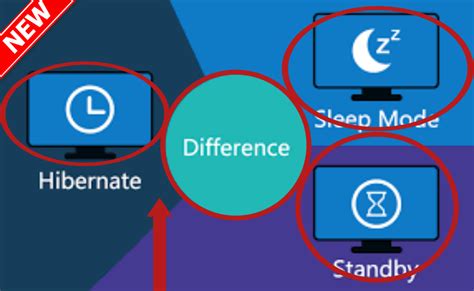 Sleep Mode Is Sleep Mode Dangerous Benefit Sleep Mode Tech Wires