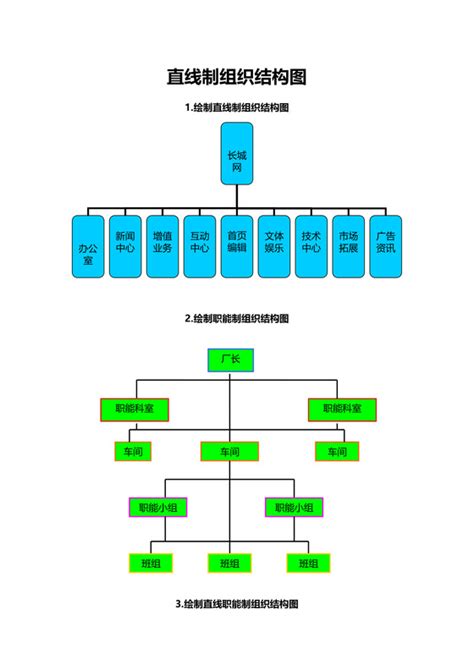 框架结构图素材 框架结构图图片 框架结构图素材图片下载 觅知网