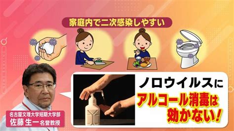 食中毒引き起こすウイルスや細菌どう避ける？ノロウイルスやカンピロバクター専門家が説く“鉄のおきて”｜fnnプライムオンライン