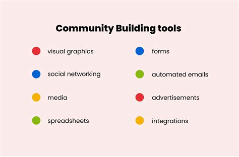 How To Build An Online Auction Website Like EBay Sloboda Studio