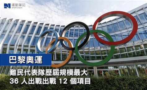 【巴黎奧運】難民代表隊歷屆規模最大 36人出戰出戰12個項目 ｜ 運動筆記hk