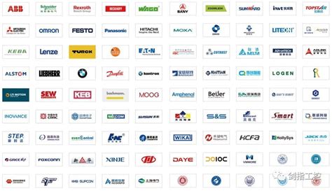 为什么国内外PLC厂家选择了CodesysCodesys可以和西门子博途平分秋色吗 腾讯云开发者社区 腾讯云