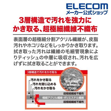 エレコム 汚れ落とし 強力 ウェットクリーニングティッシュ ウェットティッシュ クリーニング 汚れ落とし 強力 ボトル 30枚 30枚┃wc