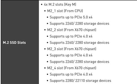 Ssd Install Location On Msi X670e Ace For A Samsung 980 Pro 2 Tb That I