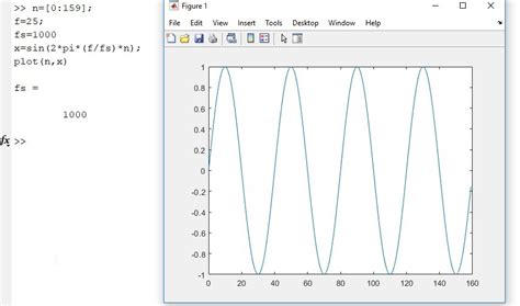 Matlab Plotting Basics Coving Sine Waves And Matlab Subplots