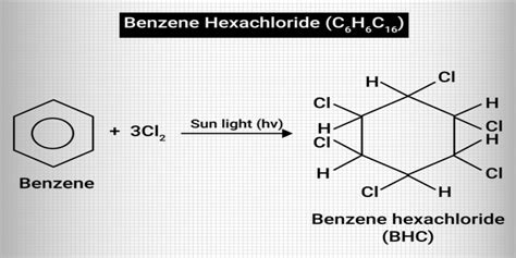 Bhc Full Form What Is The Full Form Of Bhc